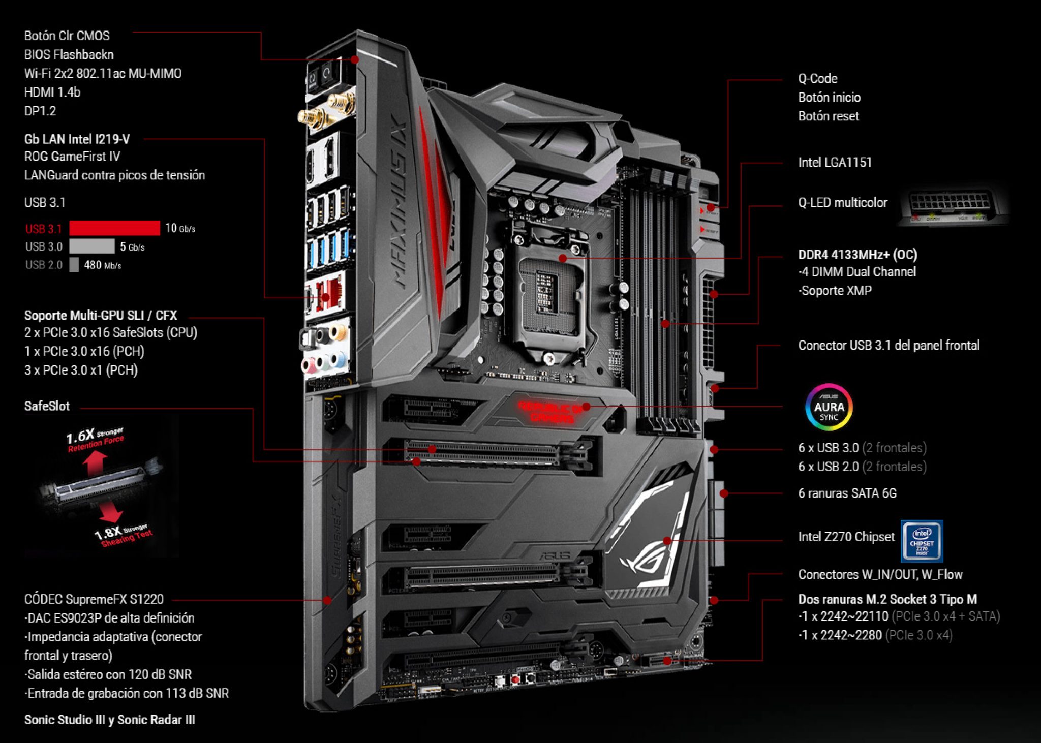 Asus Maximus IX Code, alta tecnología para el mejor rendimiento Gaming