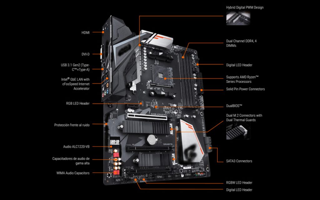 Gigabyte B450 AORUS Pro y AORUS M, dos placas Ryzen gaming