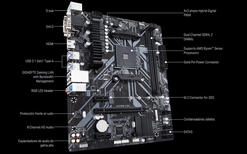 Gigabyte B450M S2H, la manera barata de montar un Ryzen 2