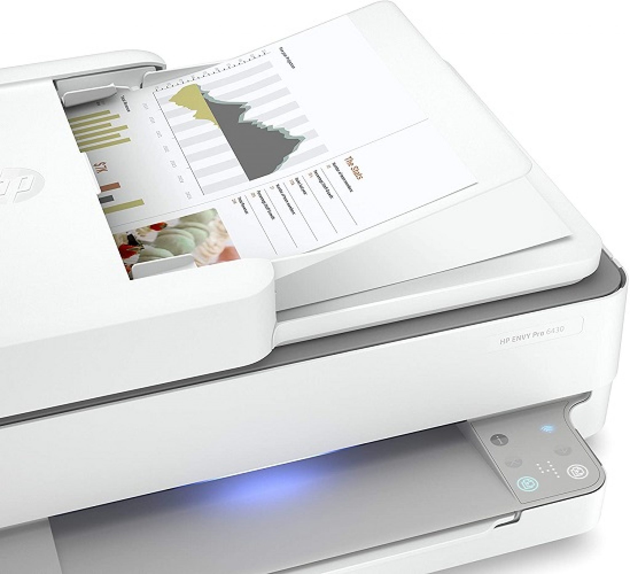 HP ENVY Pro 6430, la impresora multifunción para la era del teletrabajo