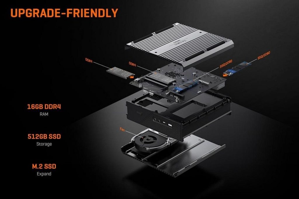 Chuwi RZBOX 2022, un Mini PC actualizado con Ryzen 7 5800H