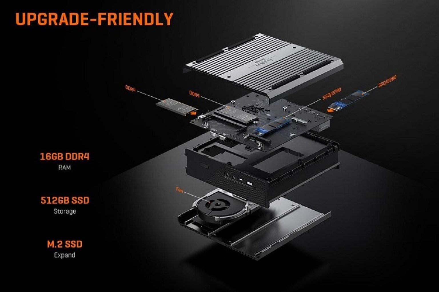 Chuwi RZBOX 2022, un Mini PC actualizado con Ryzen 7 5800H
