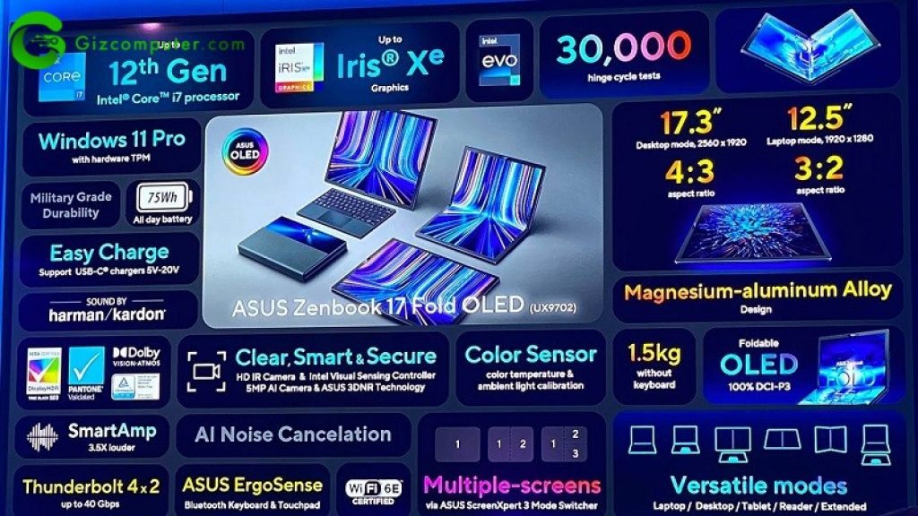Asus Zenbook 17 Fold OLED UX9702, el portátil plegable llega a Europa