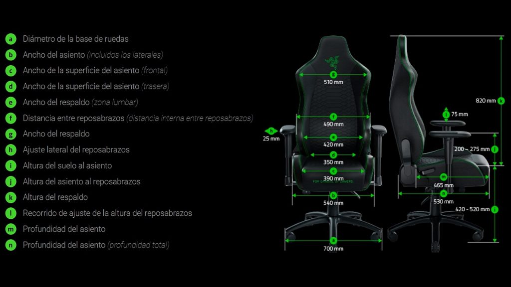 Razer Iskur X, ¿sigue mereciendo la pena esta silla gaming?