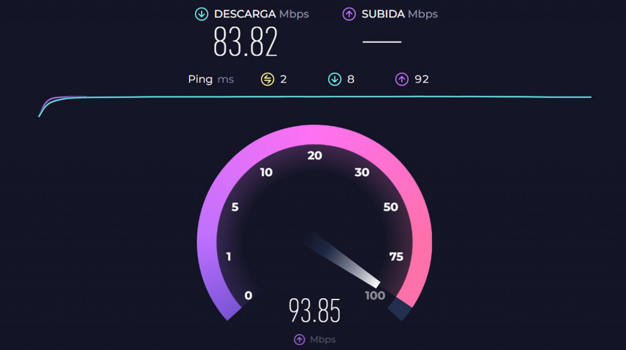Guía sobre el router: así puedes mejorar la conexión a internet en casa