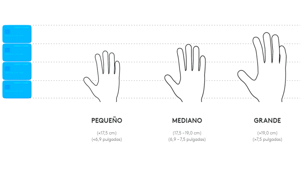 Logi Lift: todo lo que nos ofrece este ratón ergonómico